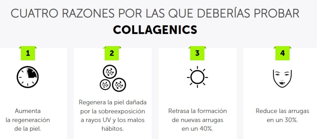 Collagenics – precio, farmacias, opiniones negativas, foro, efectos ...